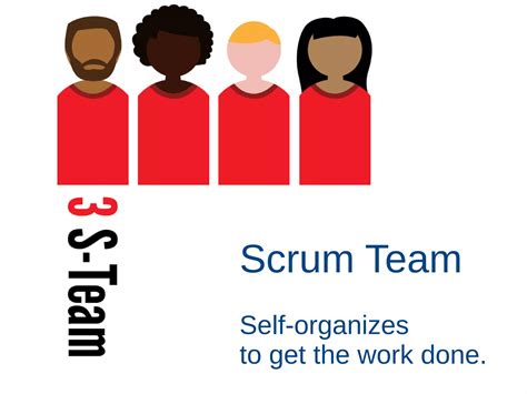 An Agilescrum Primer Pdf