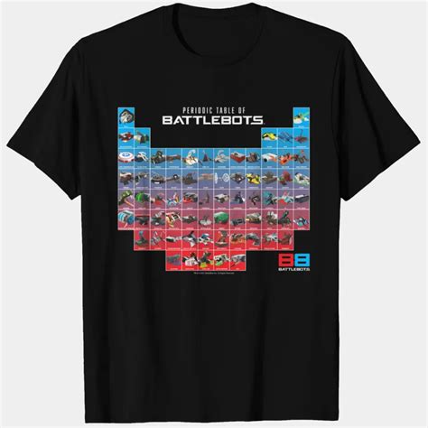 Battlebots Periodic Table Of Battlebots T Shirts Id 17164184 By