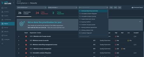 sysdig kubernetes security