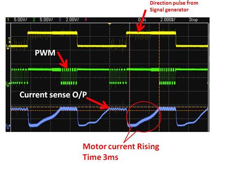 Lmd18200 For Stepper Motor Drive Motor Drivers Forum Motor Drivers Ti E2e Support Forums