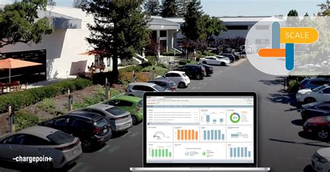 The Networks The Thing Smooth Scaling With Software Chargepoint