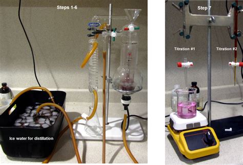 Volatile Acidity — Chateau Hetsakais