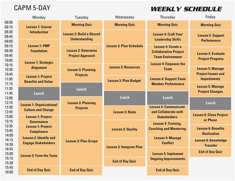 Capm Certification Certified Associate In Project Management Pm Prolearn