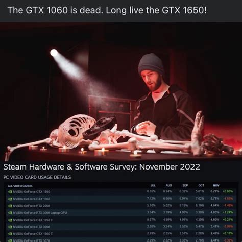Ethernet Upload Speed Under 1 Mbps R Pcmasterrace