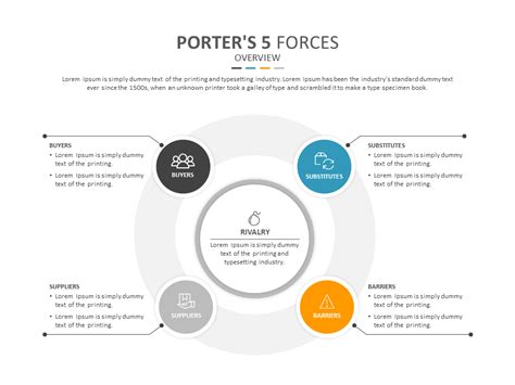 Slide Presentation Templates Data Visualizations Ppt Artofit