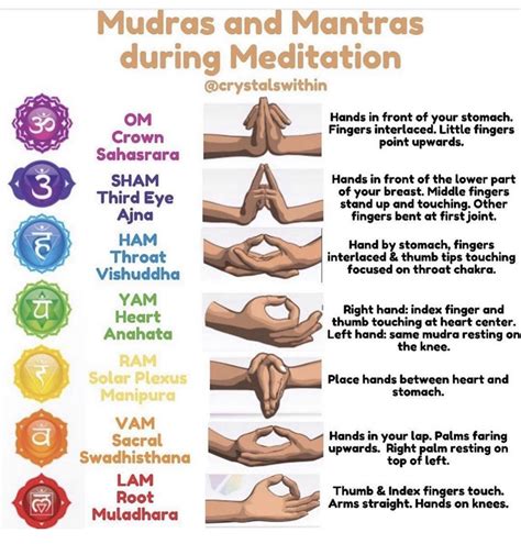 Pin By Becky O Nusz On Meditationholístic Poems And More Mudras