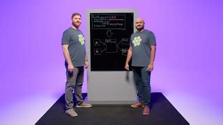 Additional Resources InfluxData Documentation