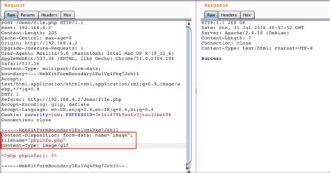 Php Content Type Png 10 Free Cliparts Download Images On Clipground 2025