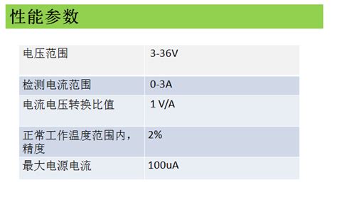 3a量程max471电流模块深圳市艾尔赛科技有限公司
