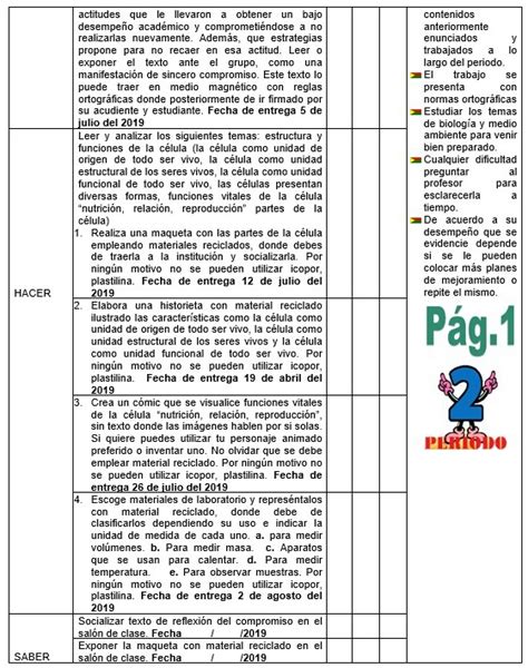 PROTEGE TU ENTORNO PLAN DE MEJORAMIENTO DE CIENCIAS NATURALES Y