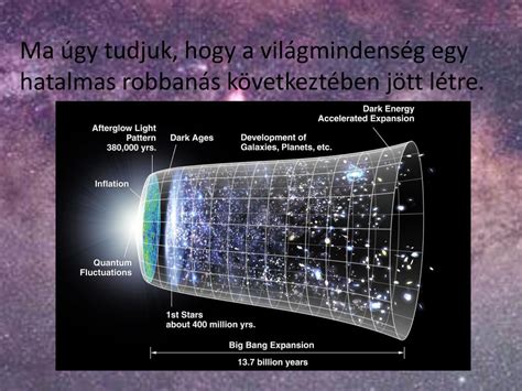 Istenek hősök földönkívüliek és a világegyetem ppt letölteni