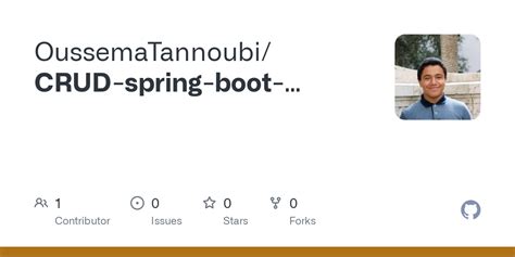 crud spring boot employee manager src main java com employemanagment employeemanager controller