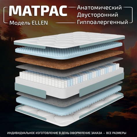 Матрас GODREST Аскона, Независимые пружины, 200 - купить по выгодной ...