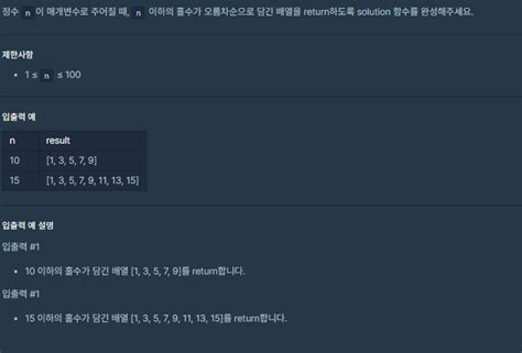Javascript코딩테스트 입문짝수는 싫어요schoolprogrammers 네이버 블로그