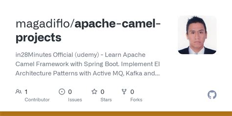 Github Magadifloapache Camel Projects In28minutes Official Udemy Learn Apache Camel