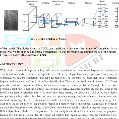 Figure 3 3 From Welding Cracks Detection Using Deep Convolution Neural Network A Systematic