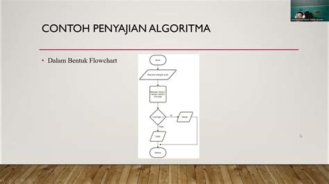 Penjelasan Algoritma Youtube