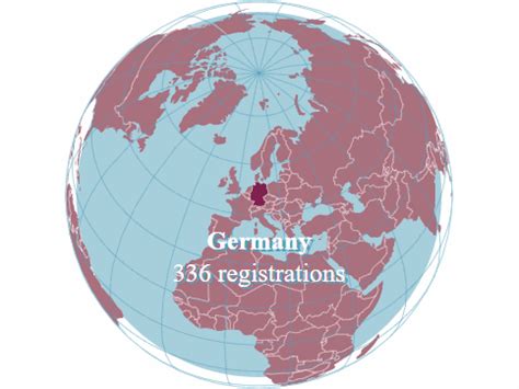 Cyrfer Web Entwicklung Und Webdesign