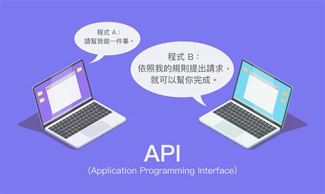 Api 是什麼？ Hsu Ting Yi Medium