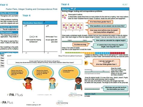 Essentialmaths Year Maths Plan Factor Pairs Integer Scaling And