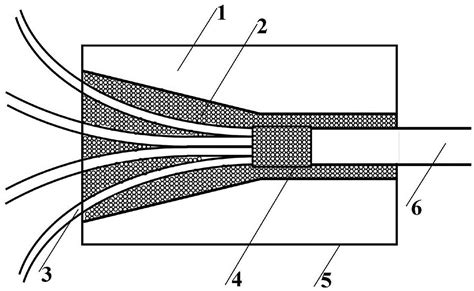 一种适用于热真空环境下的高功率光纤合束器的制作方法