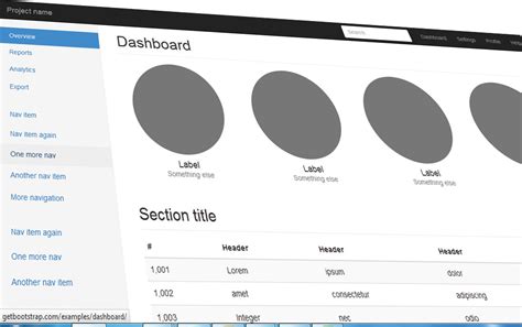 Cara Membuat Tampilan Dengan BOOTSTRAP Di PHP Dedy Manado