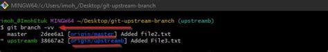 How To Set Up And Use An Upstream Branch In Git