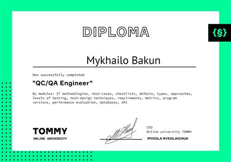 Mykhailo Bakun On Linkedin Well Done