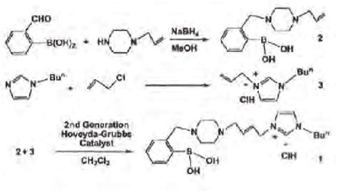 Formation Of Boronic Acid Binding Agent 27 Download Scientific Diagram