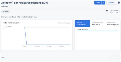 Non Fatal Event Reported In Firebase Crashlytics While Using Messaging