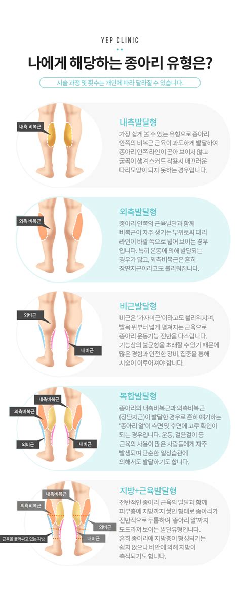 체형성형클리닉 종아리성형 예뻐진의원