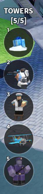 How Do I Can Make 3d Gui [not Really] Art Design Support Developer