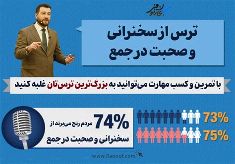 ۲۱ روزه فن بیان و سخنوری سبحان رئوفی