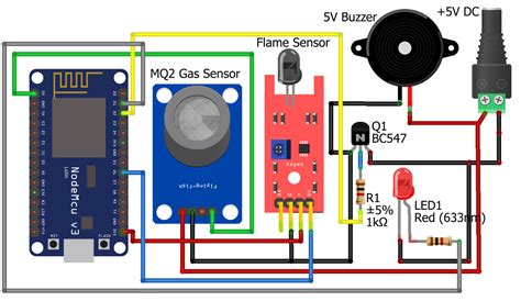 Log Temperature Sensor Data To Google Sheet Using Nodemcu Esp Artofit
