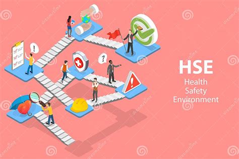 3d Hse健康安全环境的等距平面矢和概念 向量例证 插画 包括有 环境 许可证 设计 了解 190457216