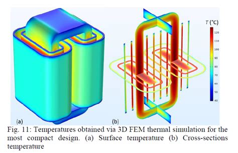 Power Electronics Electrônica De Potência Página Do Eng Armando Cavero