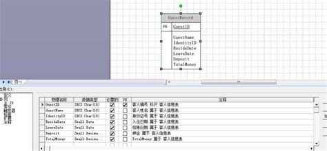 【mysql】使用visio绘制数据库关系模型图 腾讯云开发者社区 腾讯云