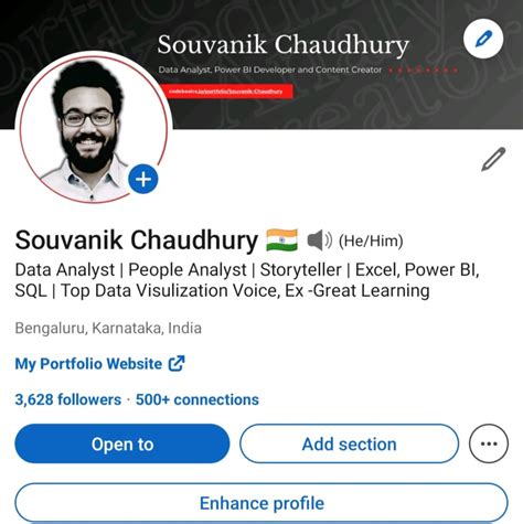 Souvanik Chaudhury 🇮🇳 On Linkedin Networking Linkedintips
