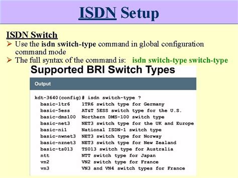 What Is ISDN INTEGRATED SERVICES DIGITAL NETWORK ISDN