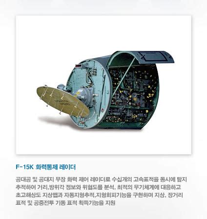 한국군 레이더 종류 레이더의 특성과 종류 한국군공통 네이버 블로그