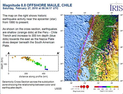 Pdf Version ~braile Edumod Chile Chile Pdf