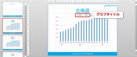 エクセルvbaでグラフタイトルを変更する方法とcharttitleについて 隣it