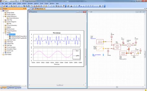 Lab 0 Introduction To AWR System Simulation David S Ricketts