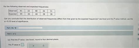 Answered For The Following Observed And Expected Frequencies Observed