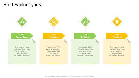 Rmd Factor Types In Powerpoint And Google Slides Cpb PPT Template