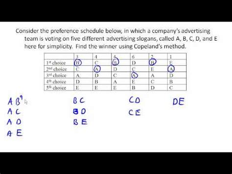 Copeland S Method Pairwise Comparsion 2 YouTube