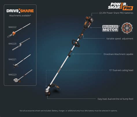 40V 15 Attachment Capable String Trimmer WORX NITRO