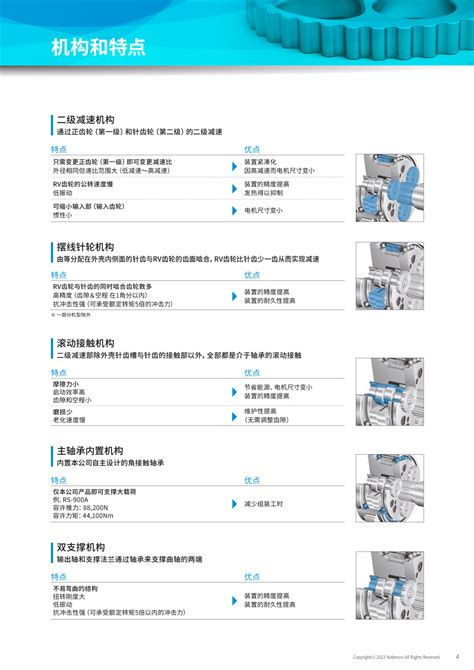 帝人rv减速机常见的应用以及原理和结构 苏州东茂