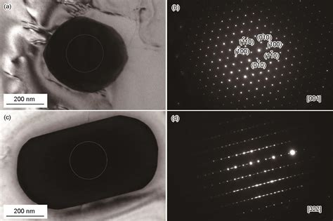 Gh2909 低膨胀高温合金热处理中的组织演变行为