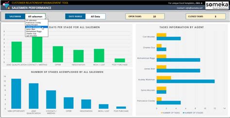 Excel CRM Template For Customer Relationship Management